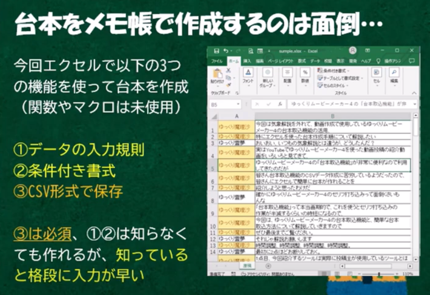 YMM4 字幕＆台本